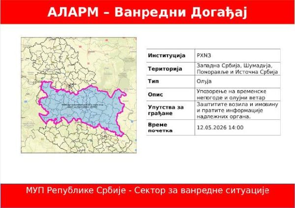 RHMZ i MUP: Hitno upozorenje na vremenske nepogode i olujni vetar - Vreme